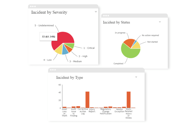 Risk Monitoring Software For Organizations | LogicManager