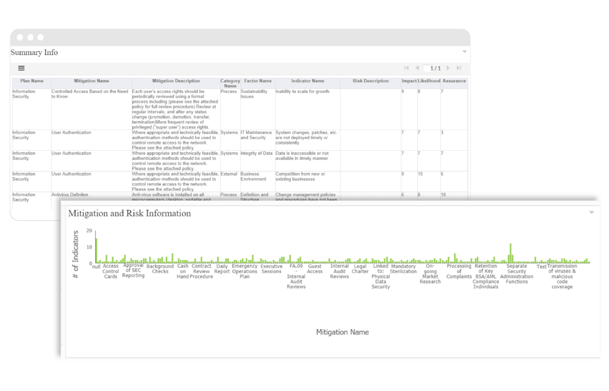 LogicManager Risk Taxonomy | Robust ERM Software