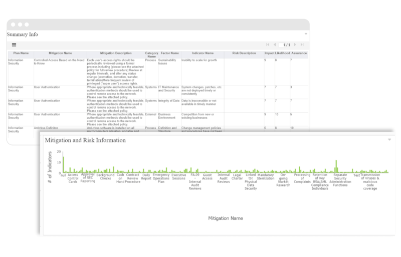 LogicManager Risk Taxonomy | Robust ERM Software