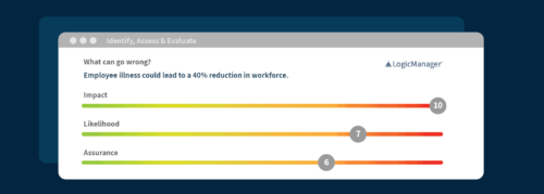 BCP Checklist For Business Continuity Plans [Free Download]