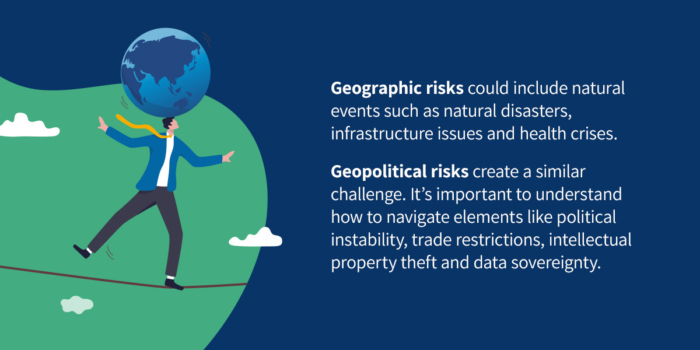 Vendor Risk Management: The Complete Guide [2025]