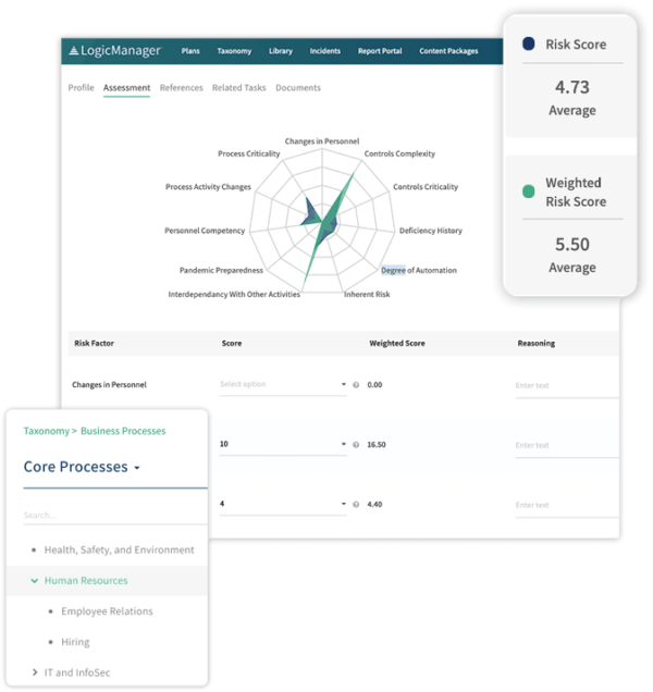 FDICIA Compliance Software | LogicManager