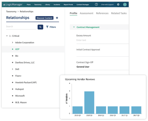 What Is Vendor Management? [Definition & Guide] | LogicManager