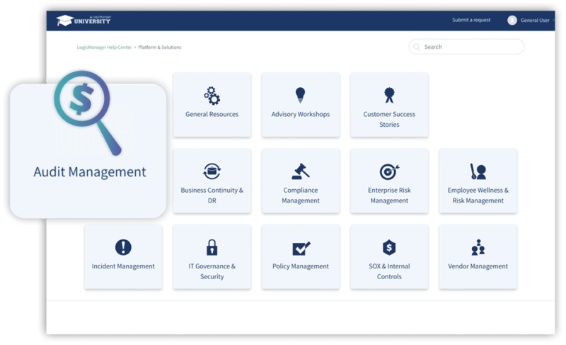 Audit Control Testing [What Is It & Tools] | LogicManager