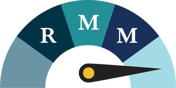 RIMS Risk Maturity Model Launched for ERM | Nov 28, 2006