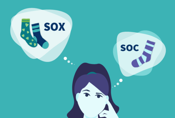 ISO 19600: A Risk-Based Approach to Compliance Management | ERM Software