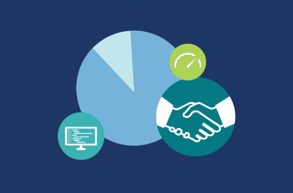 Internal Audit Fieldwork | ERM Software