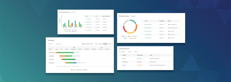 What Is GRC? [Definition & Meaning Guide] | LogicManager
