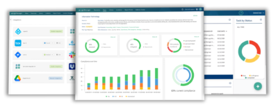 Content Hub | ERM Software