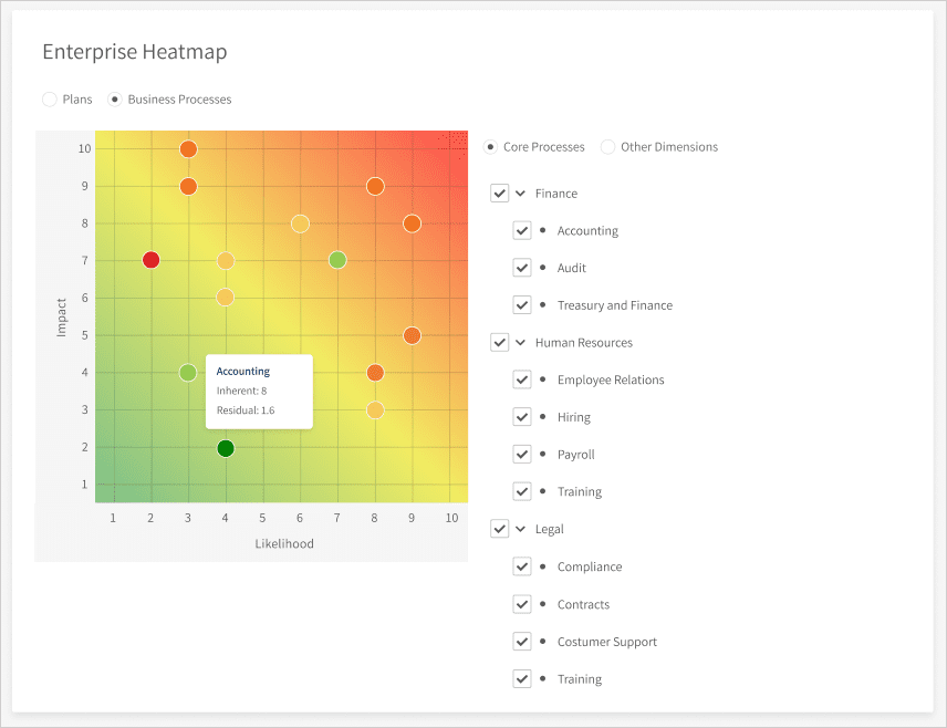 Q3 Product Enhancements: Explained | ERM Software