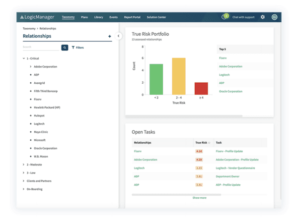 Custom User Experience | ERM Software