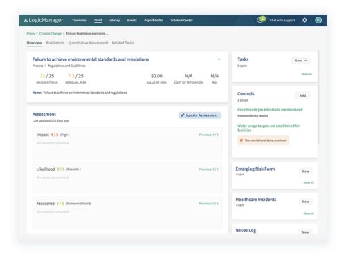 Science Based Targets initiative (SBTi) Software