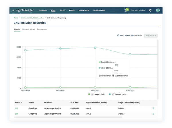 Climate Change Risk Assessment Software