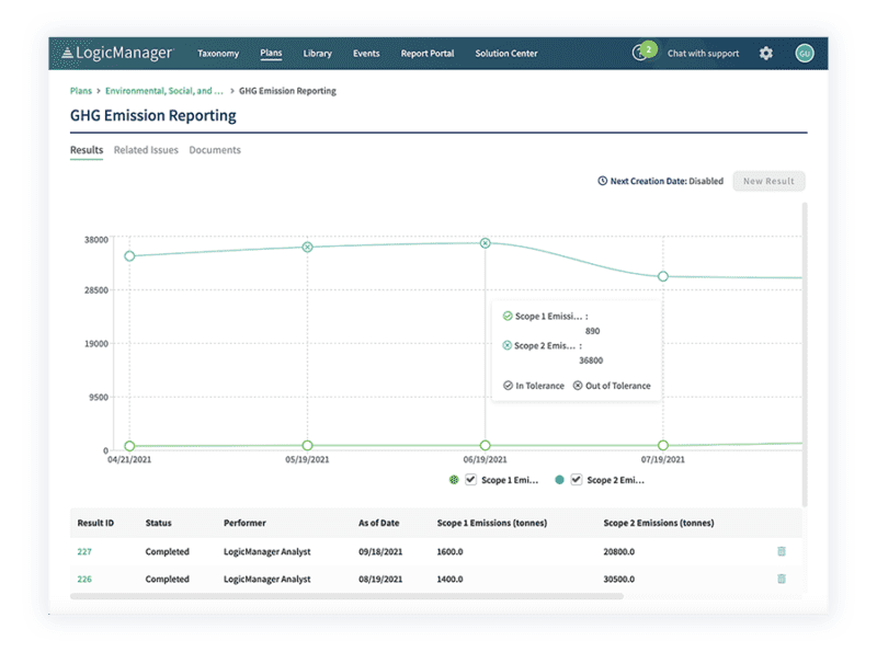 Climate Change Risk Assessment Software
