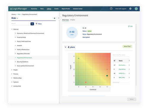 Global Reporting Initiative (GRI) Software