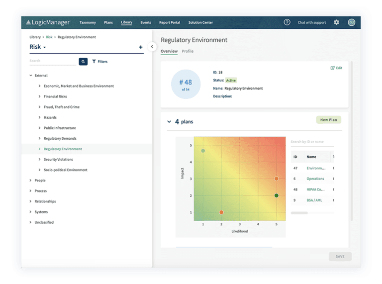 Climate Change Risk Assessment Software
