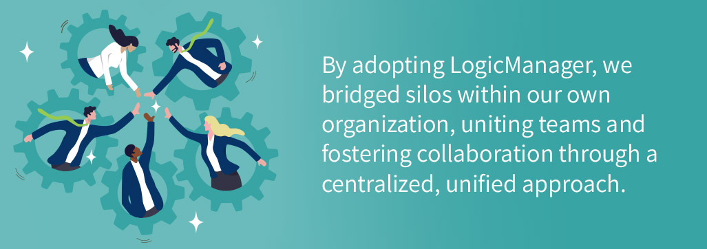 Case Study: Transforming LogicManager from the Inside Out
