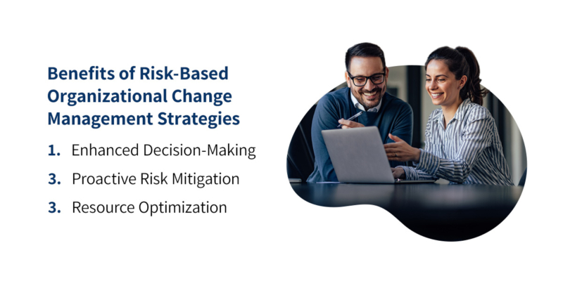Managing Organizational Change With a Risk-Based Approach